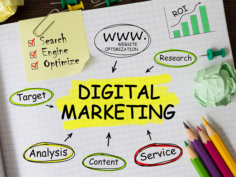 Digital Marketing Strategy for Startups | Substance Digital